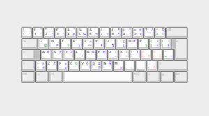 The Italian Keyboard Layout: What You Need to Know