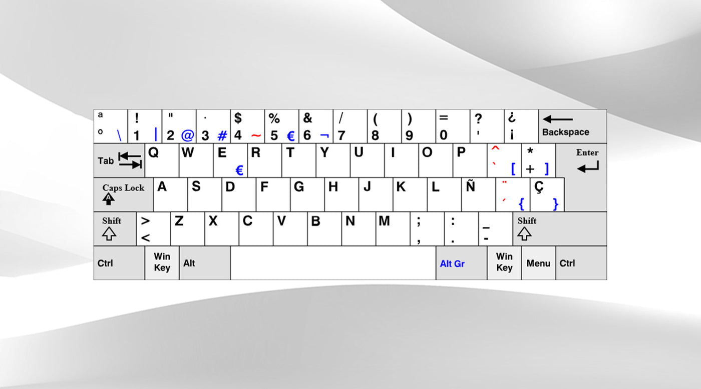 Spanish Keyboard Layout: All You Should Know