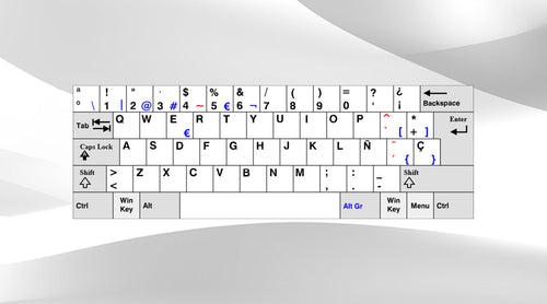Spanish Keyboard Layout: All You Should Know