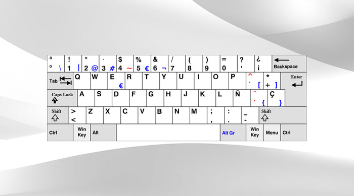 Spanish Keyboard Layout: All You Should Know